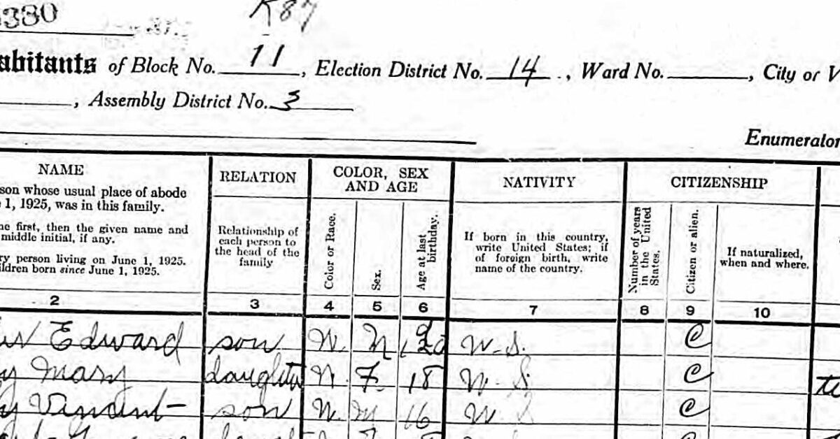 1925 New York Census - Brooklyn Genealogy